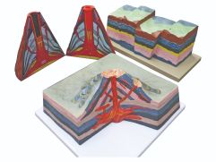 Geological Changes Kit - Haines Educational